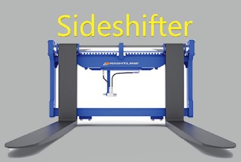 What Attachments Do You Need on a Forklift for Your Business? - Mid ...