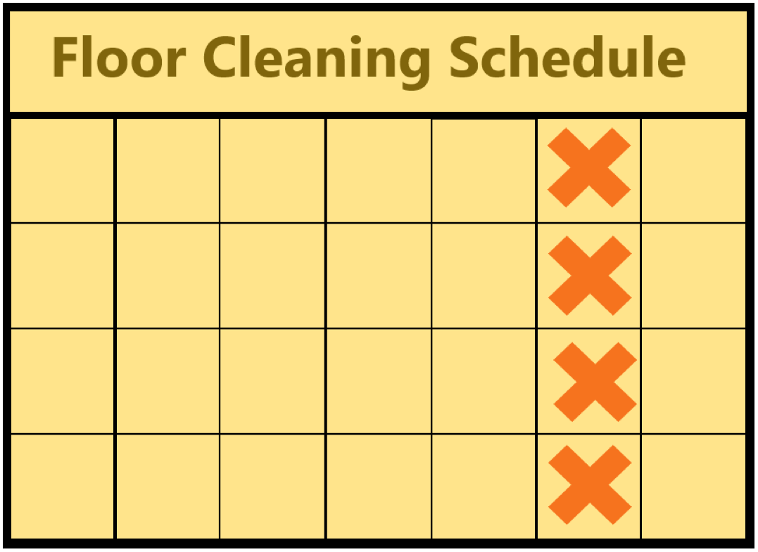 Pro Tips to Proper Floor Care in Your Warehouse - Mid Ohio Forklifts